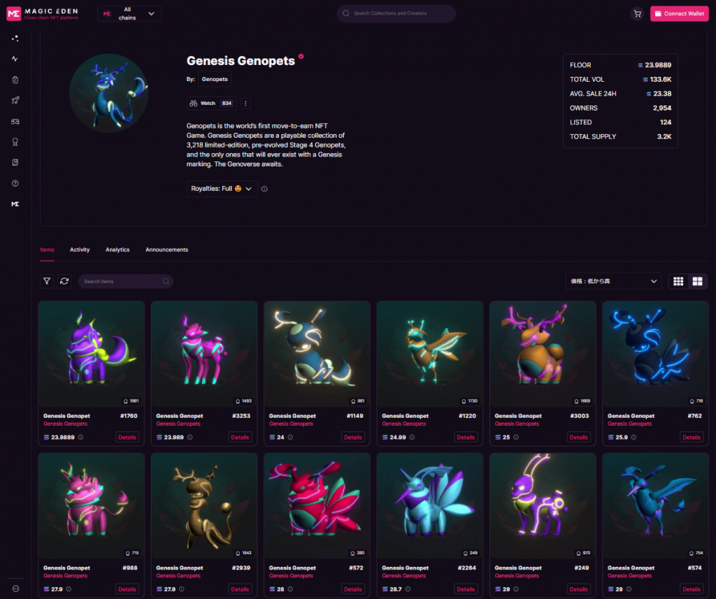 【残4名】Genopetsの招待コードをどうぞ!! | 20代会社員からの身銭を切った投資ブログ