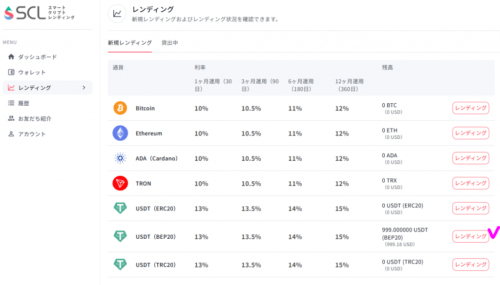 【年利15%】スマートクリプトレンディング(SCL)に投資してみた | 20代会社員からの身銭を切った投資ブログ